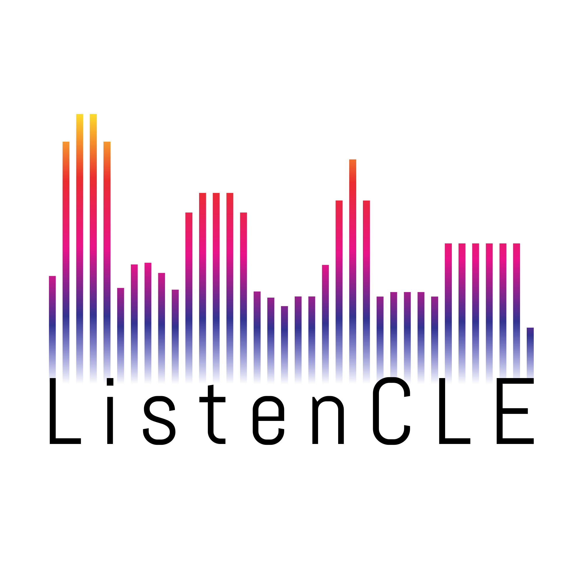 Greater Cleveland Music Census | Cleveland Rocks: Past, Present & Future